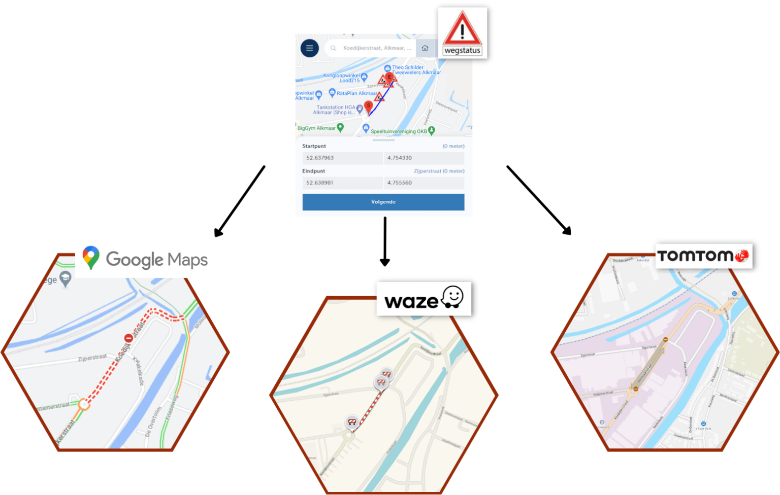 On-Trip navigation adjustments - TripService
